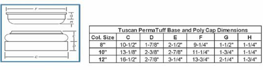 PermaTuff Base and Poly Cap for Round Taper Permacast Columns